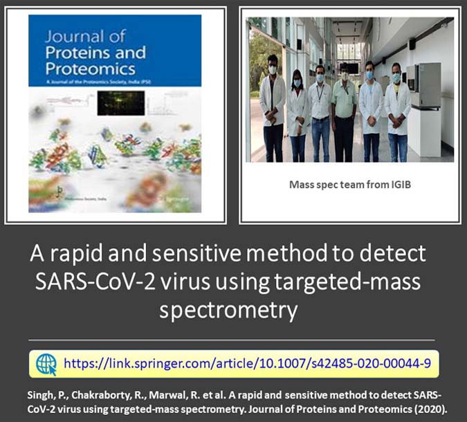 Proteomics Society, India